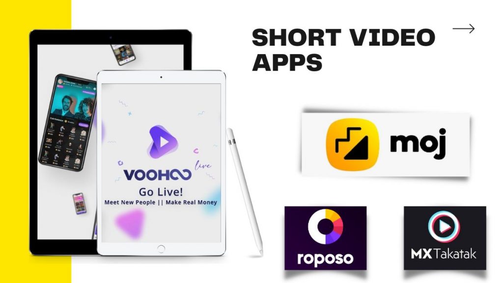 10 Most Popular Short Video Apps Of 2024 In India Everyone Is Loving
